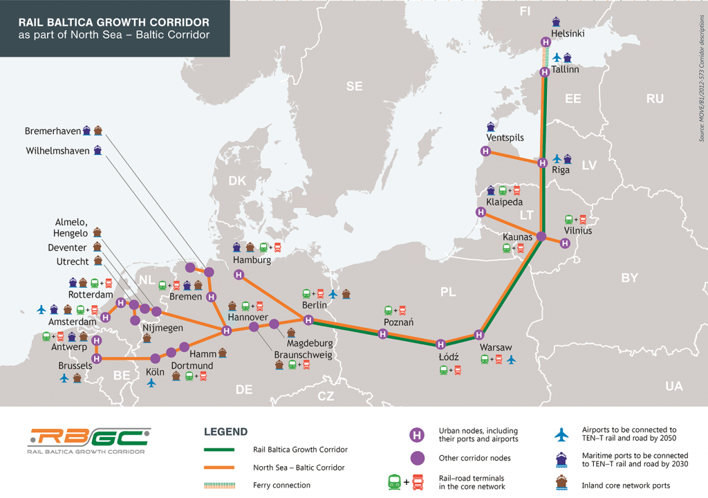 Rail Baltic Corridor – Networking for Urban Vitality